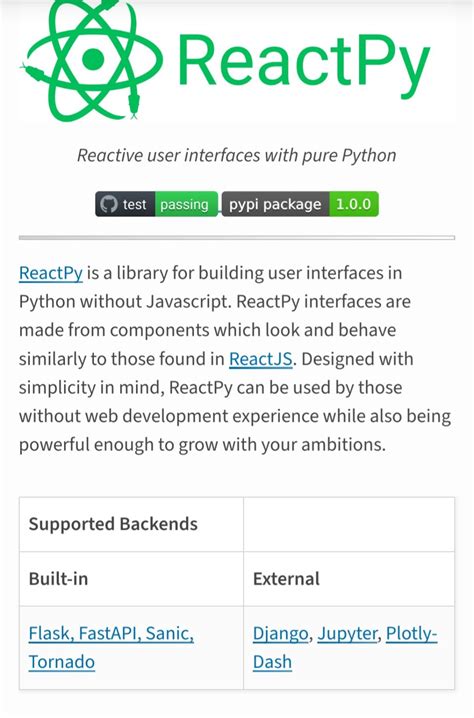 🐍python Developer ¿el Desarrollo De Interfaces Web Es Tu Mayor