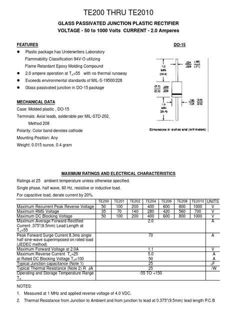 Te206 Datasheet Pdf Glass Passivated Junction Plastic Rectifier