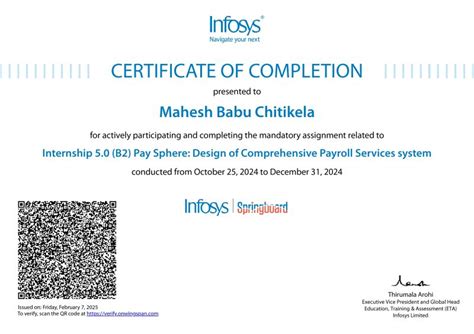 Mahesh Babu Chitikela On Linkedin Infosysspringboard Python Django