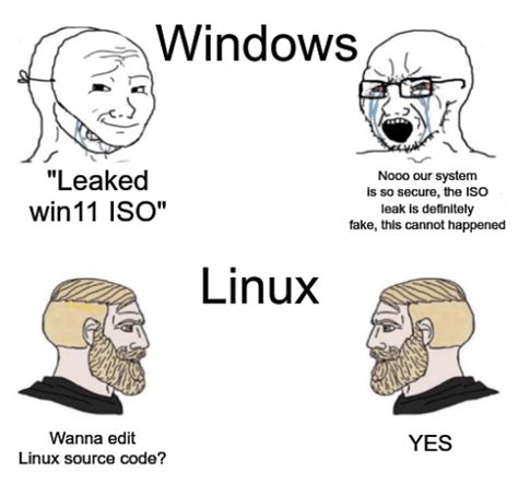 Best R Linuxmemes Images On Pholder The Types Of Tech Users