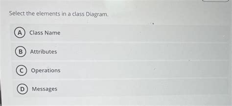 Solved Select The Elements In A Class Diagram Class Name Chegg