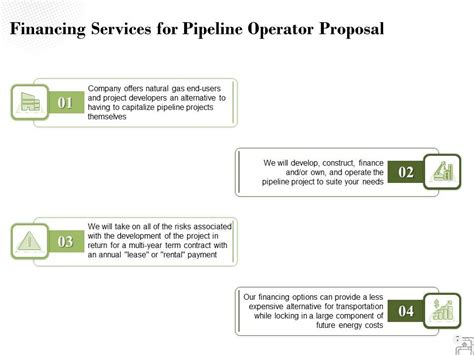 Pipeline Operator Proposal Ppt PowerPoint Presentation Complete Deck With Slides