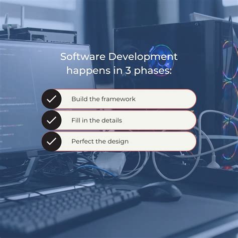 Rock Agile Consulting On Linkedin Software Design Is About Adding Complex Steps To A Simple