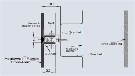 Aluminium Cladding Panels Details