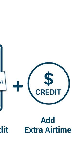 International Global SIM Card And Data Card For Travel Gosim