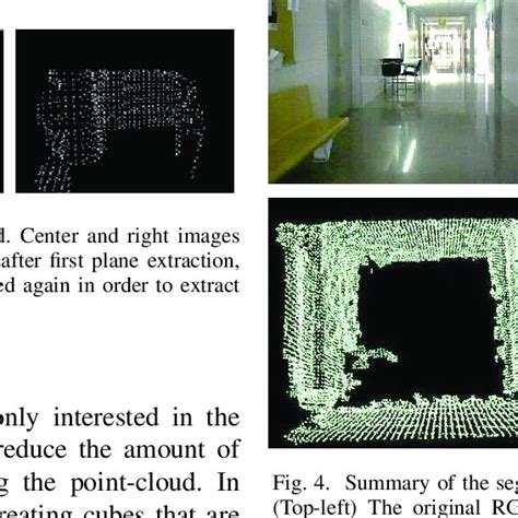 Example Of Plane Segmentation In A Corridor Scene Using Range