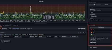 【prometheus】 grafana数据与可视化 grafana legend变量 csdn博客