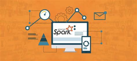 Bigdata Dataengineering Sql Aws Azure Datascience Interviews