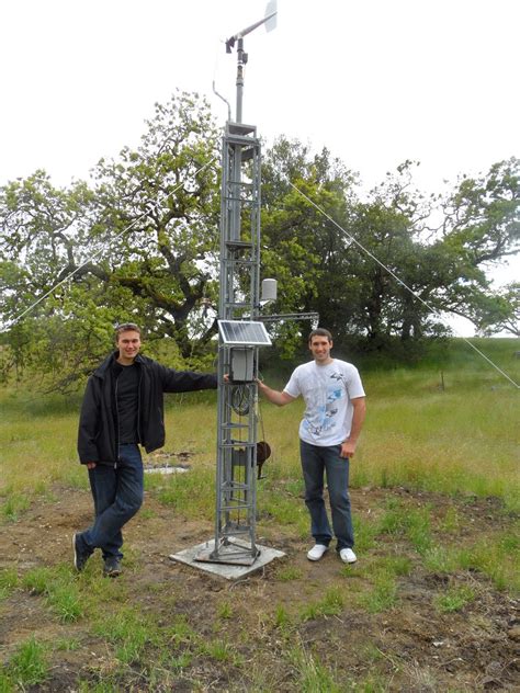 Advanced Internet Technology In The Interest Of Society Laboratory AITIS Lab Solar Powered