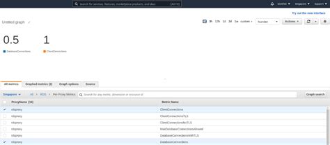 how to improve application availability with amazon rds proxy the