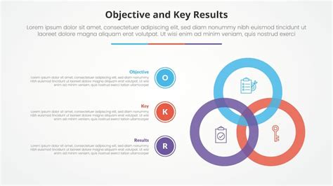 Free Vector OKR Objectives And Key Results Framework Infographic Concept For Slide