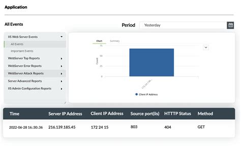 IIS Log Analyzer Microsoft IIS Server Log Analysis Tool
