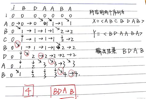 动态规划3：最长公共子序列三个字符串的最长公共公共子序列 Csdn博客