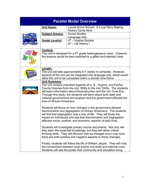 Parallel Model Overview