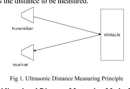 Figure From Design And Implementation Of Mobile Robot Ultrasonic Localization System