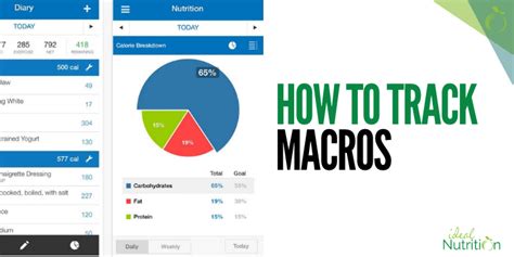 How To Track Macros A Step By Step Guide Ideal Nutrition