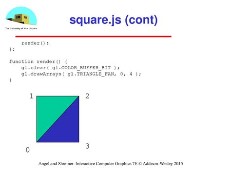 Programming With Opengl Part 2 Complete Programs Ppt Download