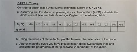 Solved Part I Theory Consider A Silicon Diode With Reverse