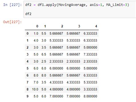 python 3 x dataframe apply ignoring the first column stack overflow