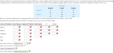 Solved Test For Any Significant Differences Due To Language