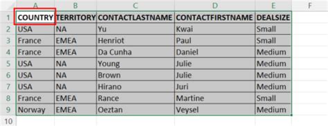 10 Ways To Add Borders In Microsoft Excel How To Excel
