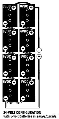 Battery Wiring Configuration Res Supply