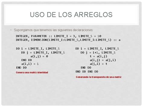 Fortran 90 Arreglos El Atributo Dimension Fortran 90