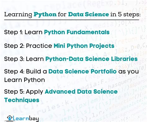 Python Training Description Artofit