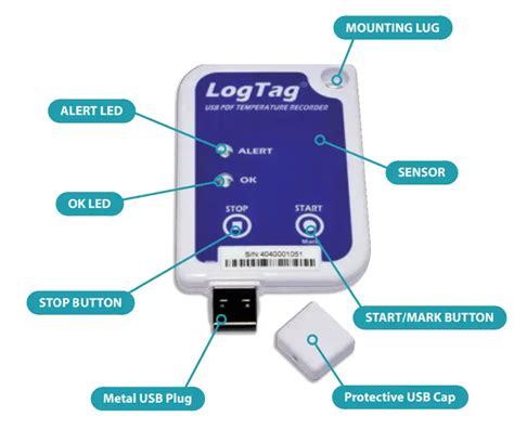 Logtag Recorders At Desmond Kelley Blog