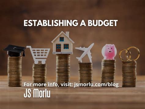 Financialbusinessguides Budget Finance Money Savingmoney Js Morlu