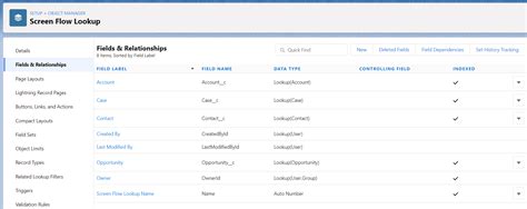 Trick Running User Must Have Create Permission To Field Used In Screen