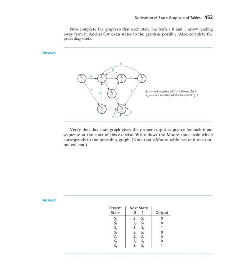 Fundamentals Of Logic Design Papa Lordz01 Page 476 Flip Pdf Online Pubhtml5