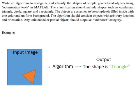 Write An Algorithm To Recognize And Classify The Chegg