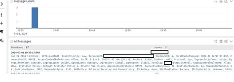 Cant Parse Event As Syslog Rfc3164 Beats Discuss The Elastic Stack
