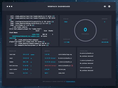 Electron Webpack Dashboard