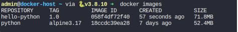 How To Create Docker Images