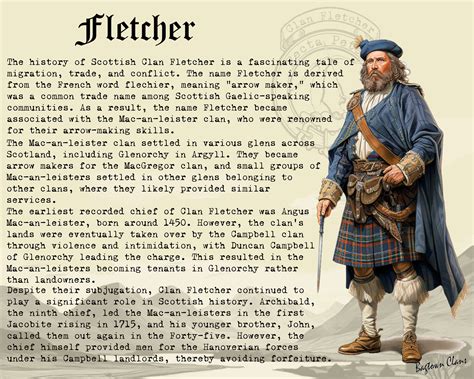 Clan Fletcher Scottish History Poster Etsy