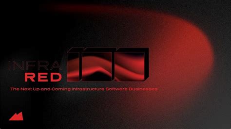 virginia liu on linkedin timescale named to inaugural redpoint