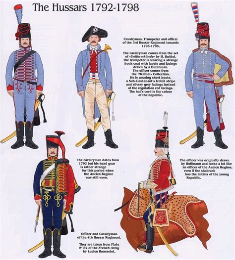 The Art Of War The French 3rd Hussars During The Revolution