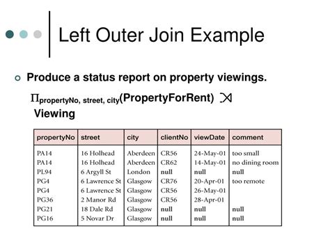 Ppt Relational Algebra And Relational Calculus Powerpoint Presentation Id 970812