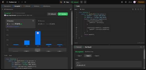 Codinggoals2025 Leetcodechallenge Newyearmotivation Ajay Singh Bartwal