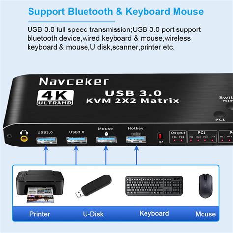 4k Hdmi Kvm Switch Dual Monitors Usb 2 Port 2 Computers Pc 2 Display Navceker Store