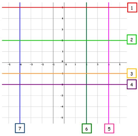 Hoy And Vux Worksheet Hoy And Vux Worksheet