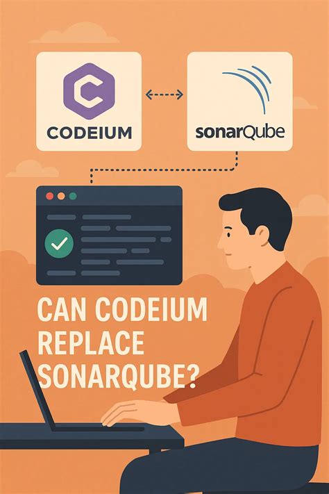 Sonarqube Ensuring Code Quality And Security By Srinivasan Baskaran Cloudnloud Tech