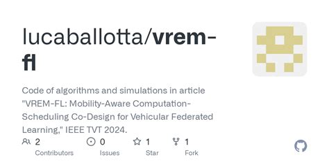 Github Lucaballottavrem Fl Code Of Algorithms And Simulations In