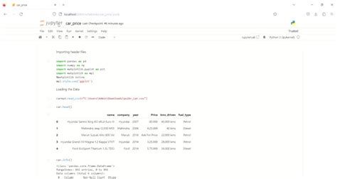 Srujan Kumar On Linkedin Task 2 Car Price Predictor With Ml Internpe