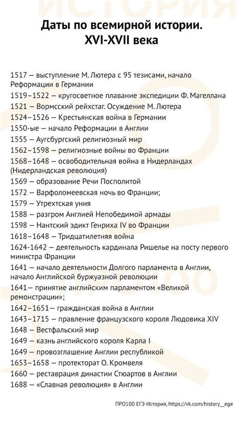 Пин от пользователя Эльвира Бетиева на доске Учеба | Всемирная история ...