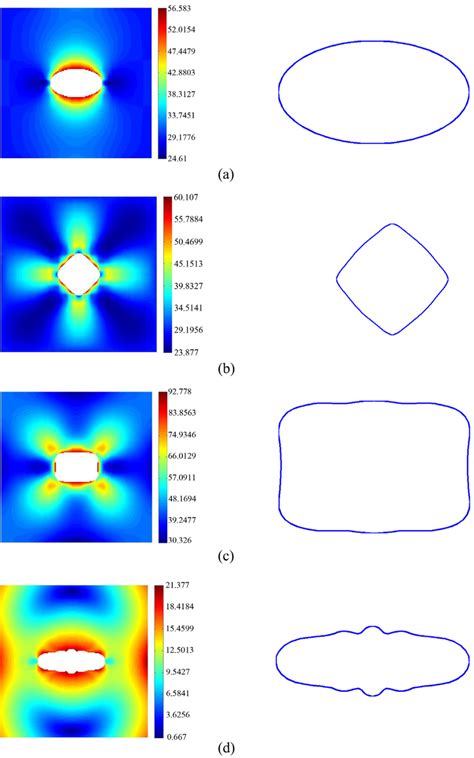 stress contours and hole shapes of optimized results under four load