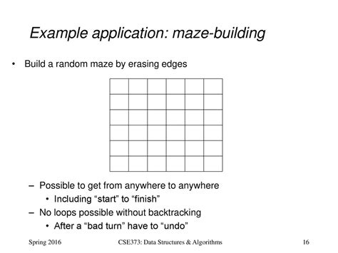 Cse373 Data Structures And Algorithms Lecture 10 Disjoint Sets And The