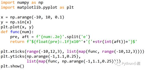 Pythonmatplotlib绘图使用latex引擎渲染坐标轴刻度文本上标matplotlib 公式上标过高 Csdn博客